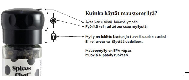 5 Things to know about Spices Chef's spice mills